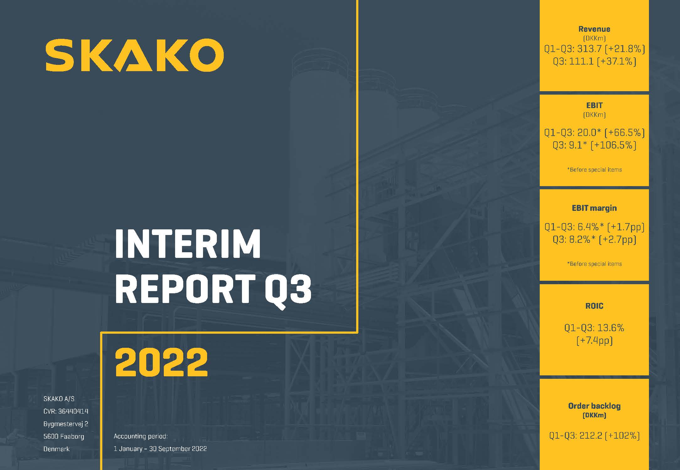 Another quarter at SKAKO with massive growth - SKAKO A/S